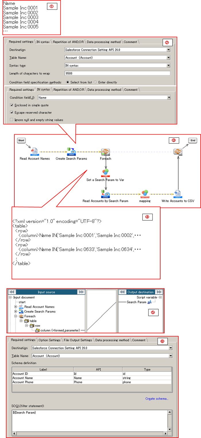 Salesforce Create Search Parameter