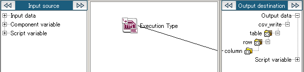 Merge Mapper Execution Type