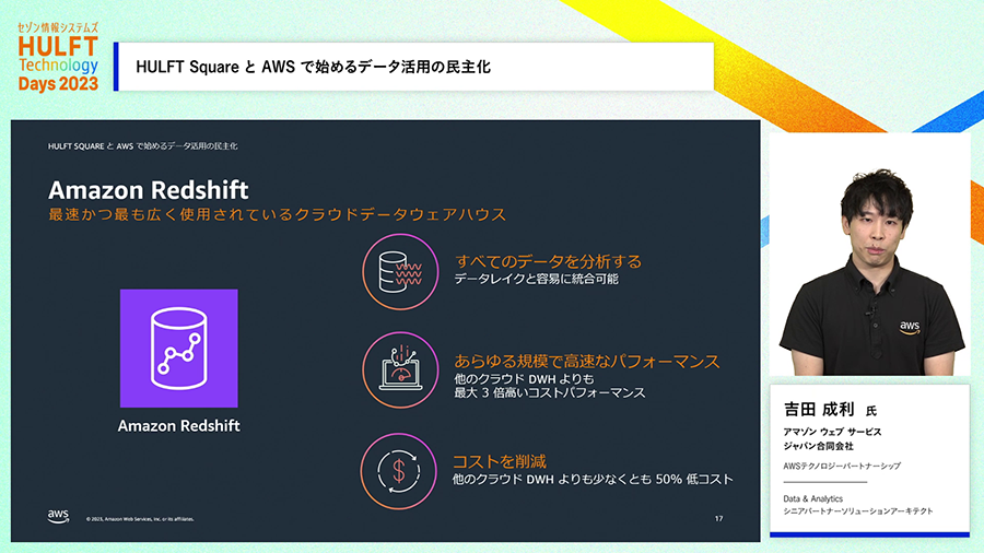 HULFTイベントレポート | HULFT DAYS 2023（Technical Day：その1）【第18回】