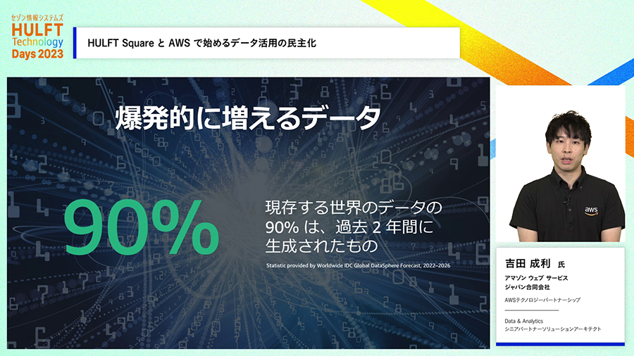 HULFTイベントレポート | HULFT DAYS 2023（Technical Day：その1）【第18回】
