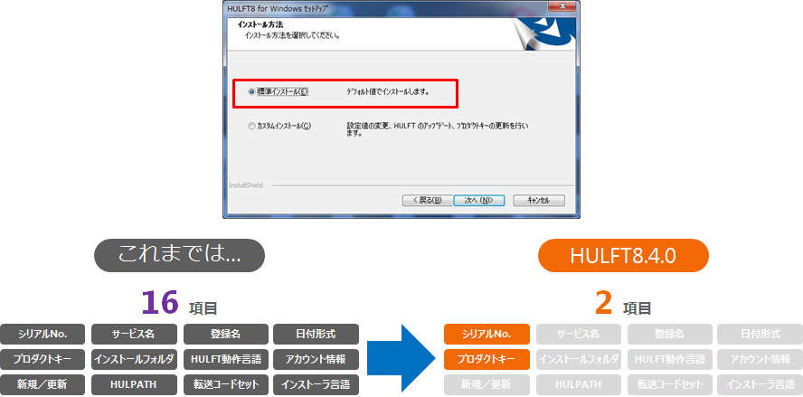 HULFT8.4 リリース情報 | セゾン情報システムズ