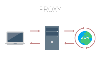 HULFT10の特長 | 【公式】HULFT10 (ハルフト10) | セゾンテクノロジー