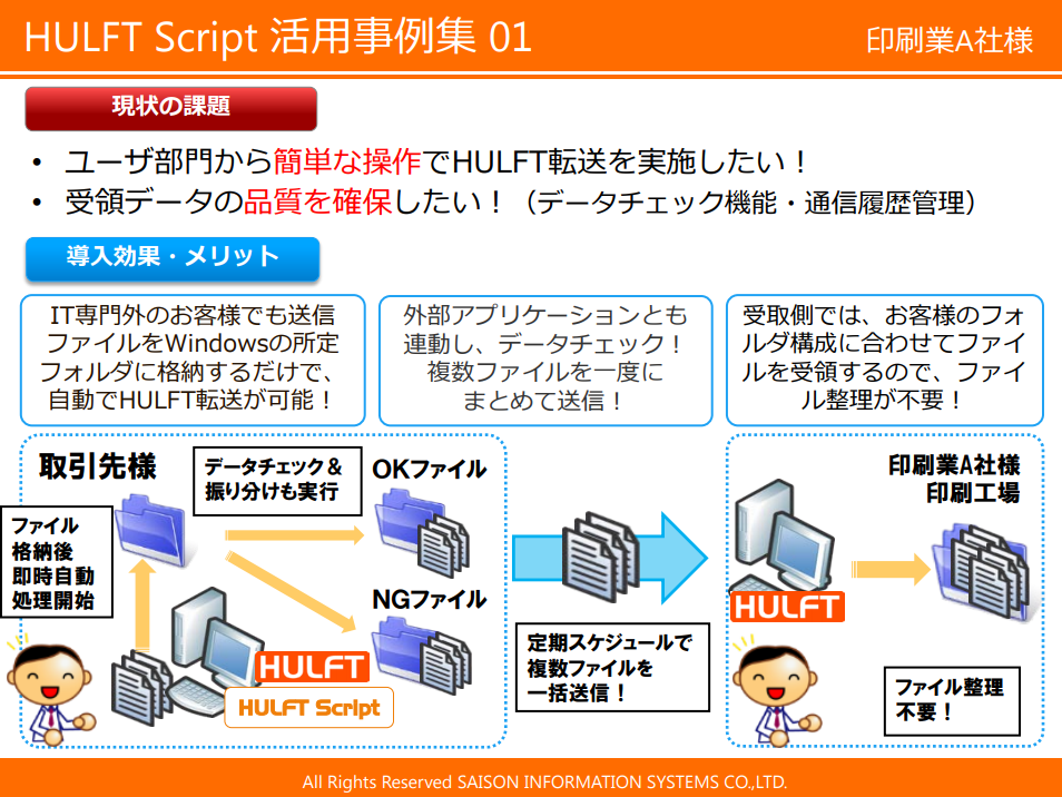 HULFT Script | 利用シーン | セゾンテクノロジー