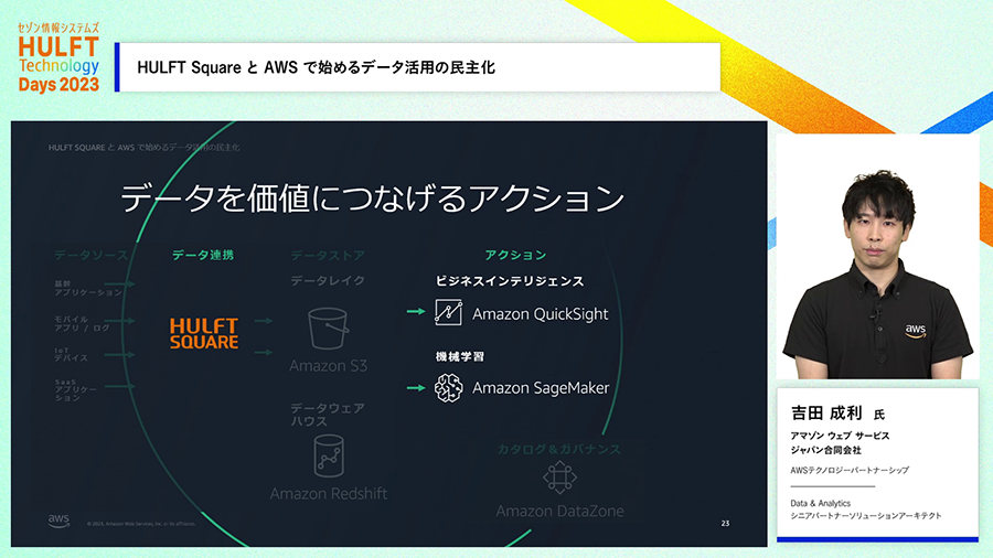 HULFTイベントレポート | HULFT DAYS 2023（Technical Day：その1）【第18回】