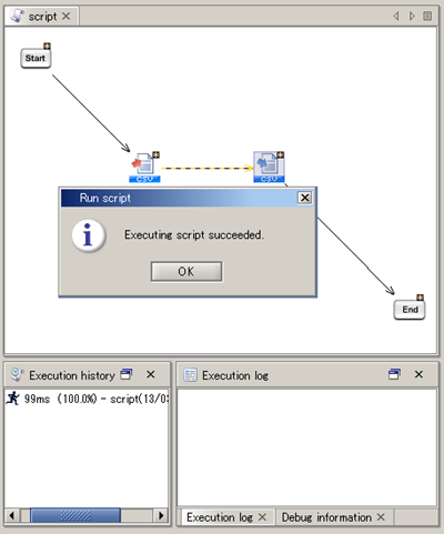 [Service Guide] Service Basics