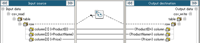 [Mapper] Basic Functions (Document Mapper/Variable Mapper)