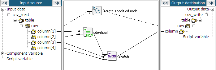 [Merge Mapper]Switch