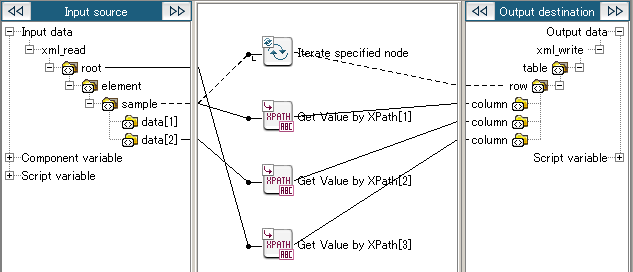 [Document Mapper]Get Value by XPath