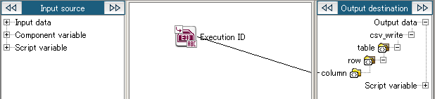 [Document Mapper]Execution ID
