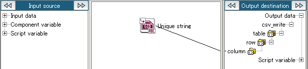 [Document Mapper]Unique string