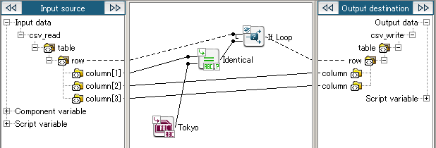 [Document Mapper]If Loop