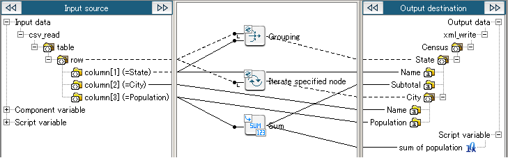 [Document Mapper]Sum