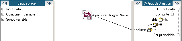 [Document Mapper]Execution Trigger Name