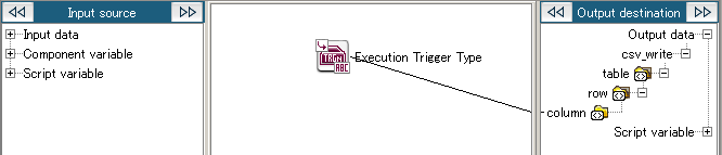 [Document Mapper]Execution Trigger Type
