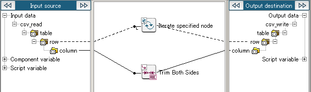 [Document Mapper]Trim Both Sides