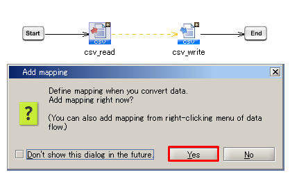 [Mapper] Basic Functions (Document Mapper/Variable Mapper)