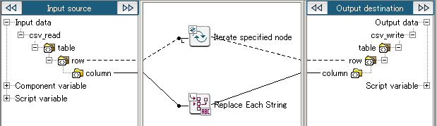 [Document Mapper]Replace Each String