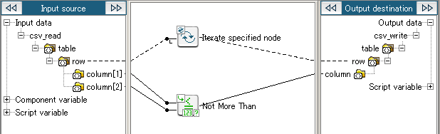 [Document Mapper]Not More Than