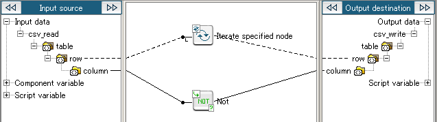 [Document Mapper]Not