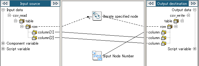 [Document Mapper]Input Node Number