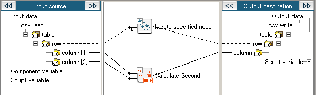 [Merge Mapper]Calculate Second