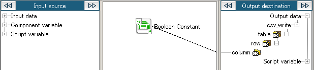 [Document Mapper]Boolean Constant