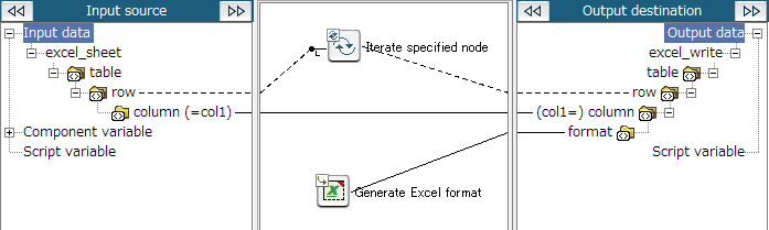 [Document Mapper]Generate Excel Format