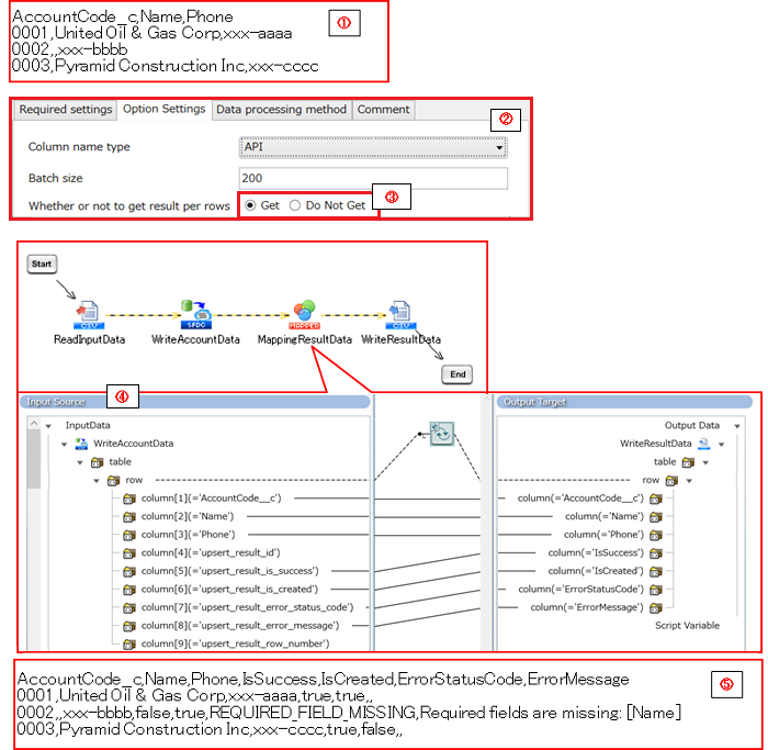 [Salesforce] Write Data(Update)