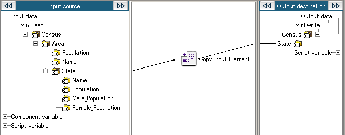 [Document Mapper]Copy Input Element