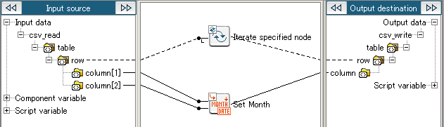 Variable Mapper Set Month