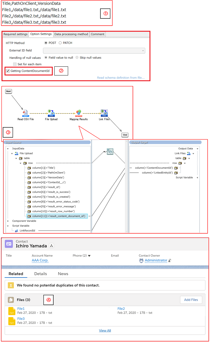 [Salesforce] File Upload