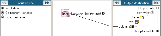 [Document Mapper]Execution Environment ID