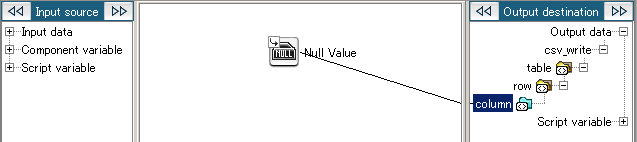 [Document Mapper]Null Value