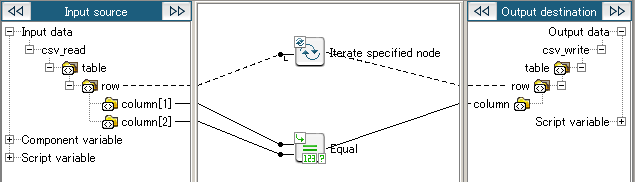[Document Mapper]Equal