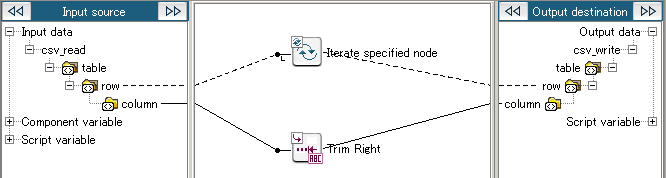 [Document Mapper]Trim Right