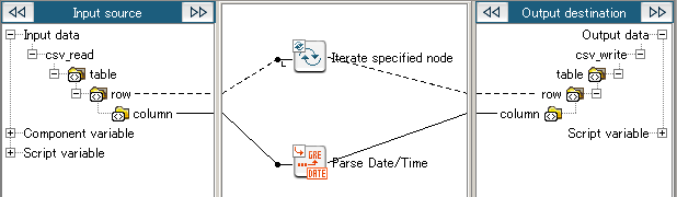[Merge Mapper]Parse Date/Time