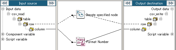 [Merge Mapper]Format Number