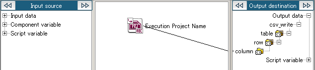 [Merge Mapper]Execution Project Name
