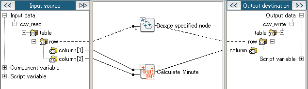 [Variable Mapper]Calculate Minute