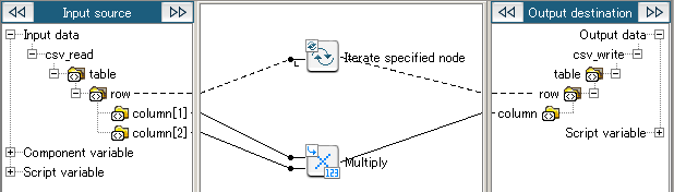 [Variable Mapper]Multiply