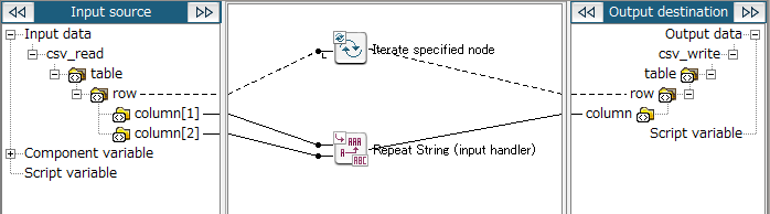 [Variable Mapper]Repeat String (input handler)
