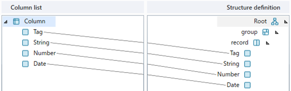 [Variable-Length] Variable-Length Write Wizard
