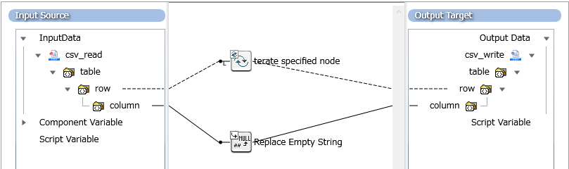 Official Mapper Replace Empty String