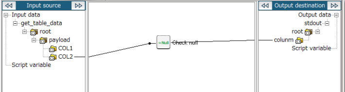 Official | Check null