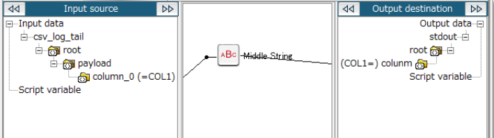 Official | Middle String