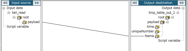 Official | Execute processing based on the timing when the input values ...