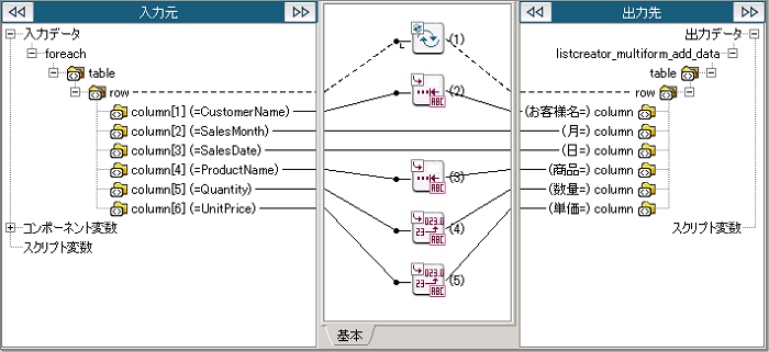 [逆引きリファレンス]List Creatorを使用してデータベースにあるデータを帳票としてPDF出力したい