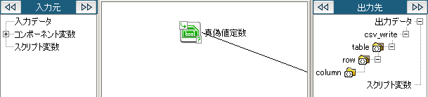 [ドキュメントMapper]真偽値定数