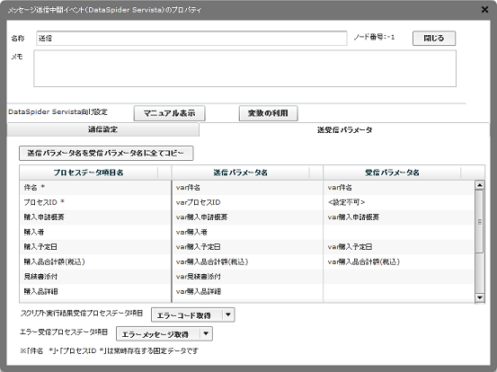 DataSpider BPM マニュアル