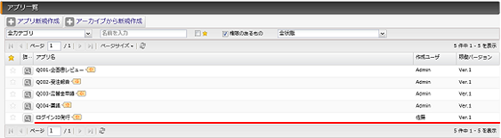 DataSpider BPM マニュアル